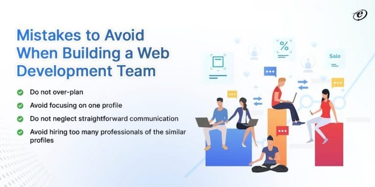 Web Development Team Structure - Roles & Responsibilities