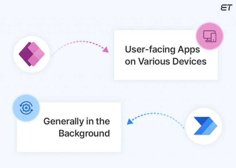 Power Apps vs Power Automate: The Ultimate Comparison Guide