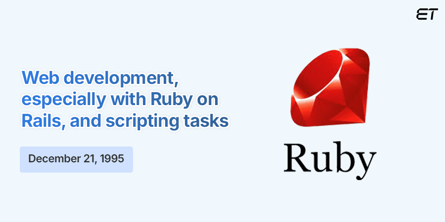Top 10 Object Oriented Programming Languages of 2025